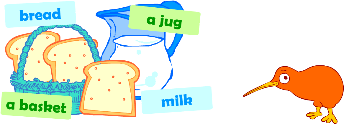 Download Esl Grammar Resources - Countable And Uncountable Nouns Png ...