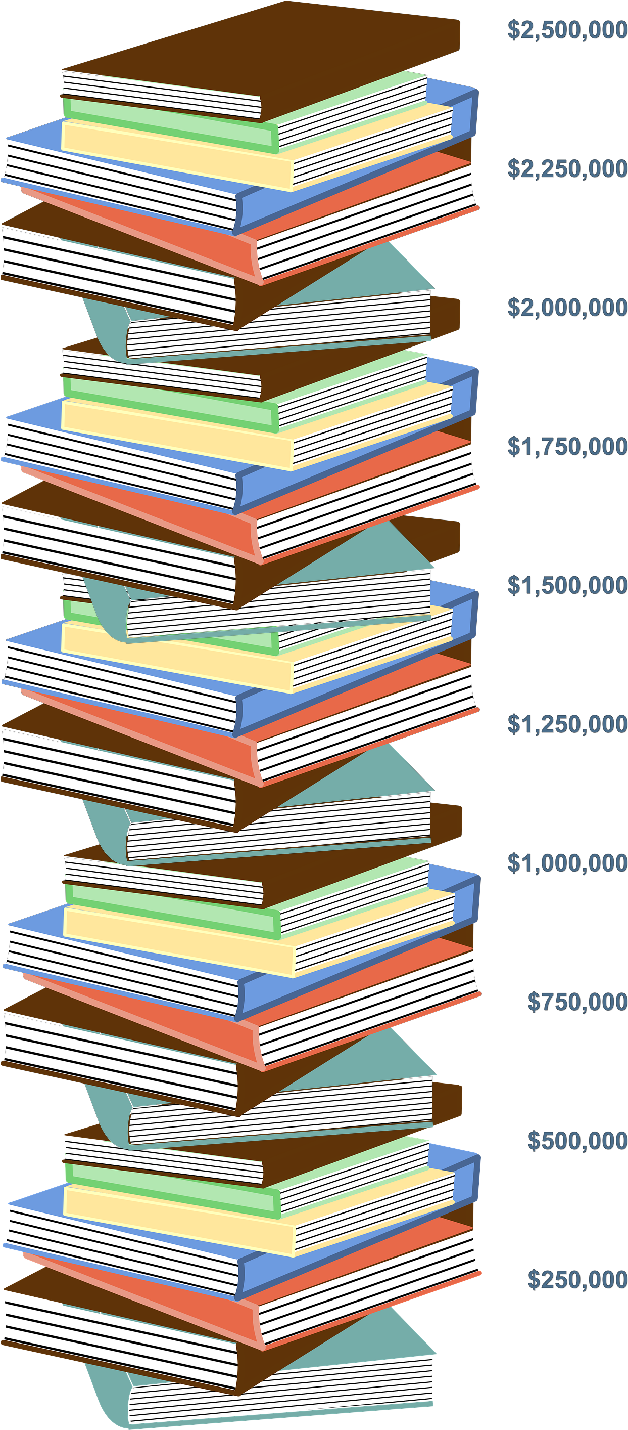 Download Book Stack Image Showing Final Total - Transparent Background ...