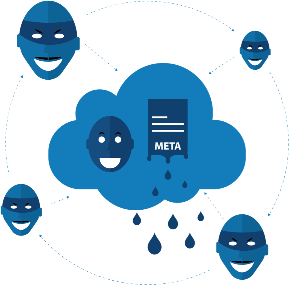 Download Hacker Vector Cartoon - Metadata Risk - ClipartKey