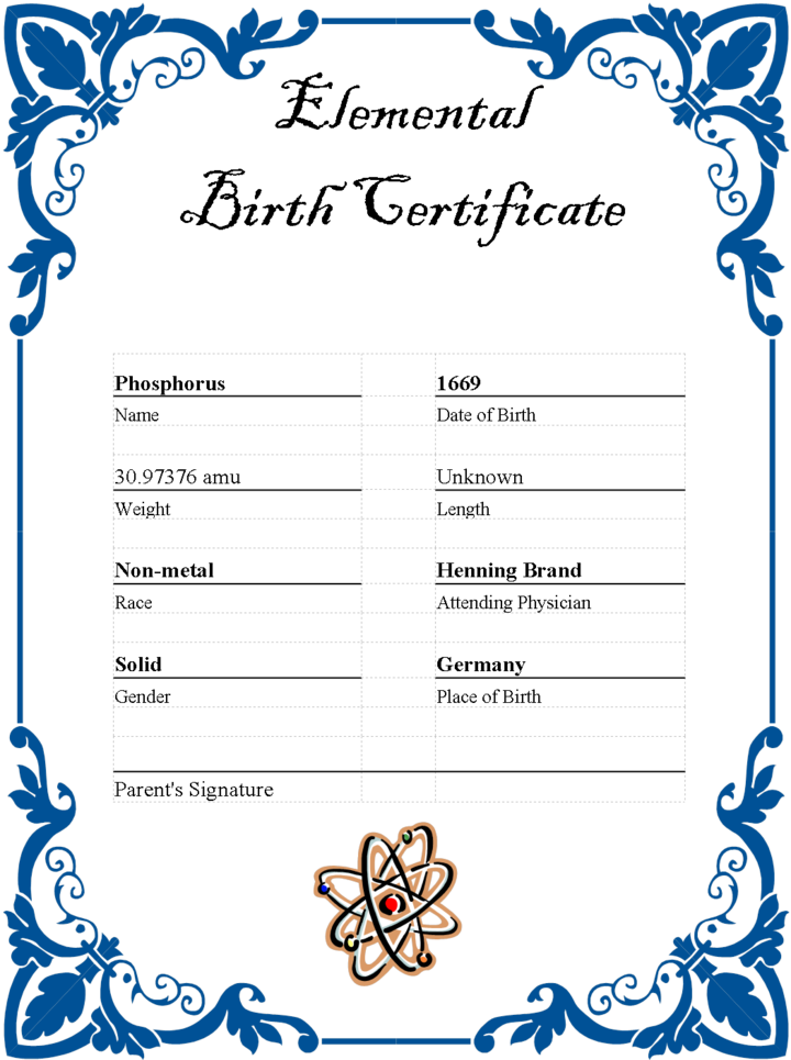 Download Element Birth Certificate Template - Bordes Vintage Azul - ClipartKey