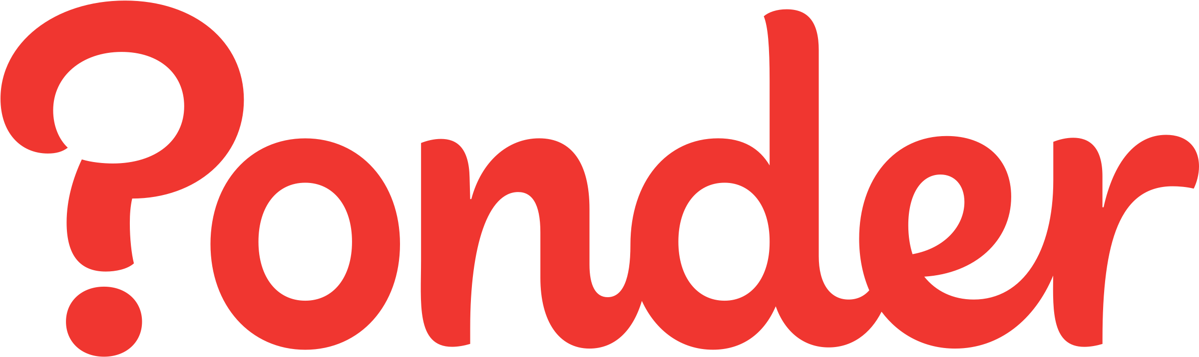 Download Ponder Logo - ClipartKey