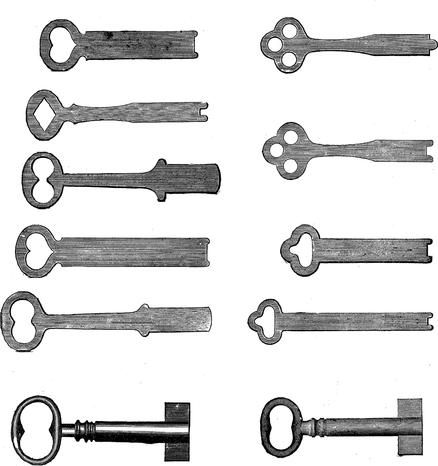 Download Vintage Key Clip Art - Metalworking Hand Tool - ClipartKey