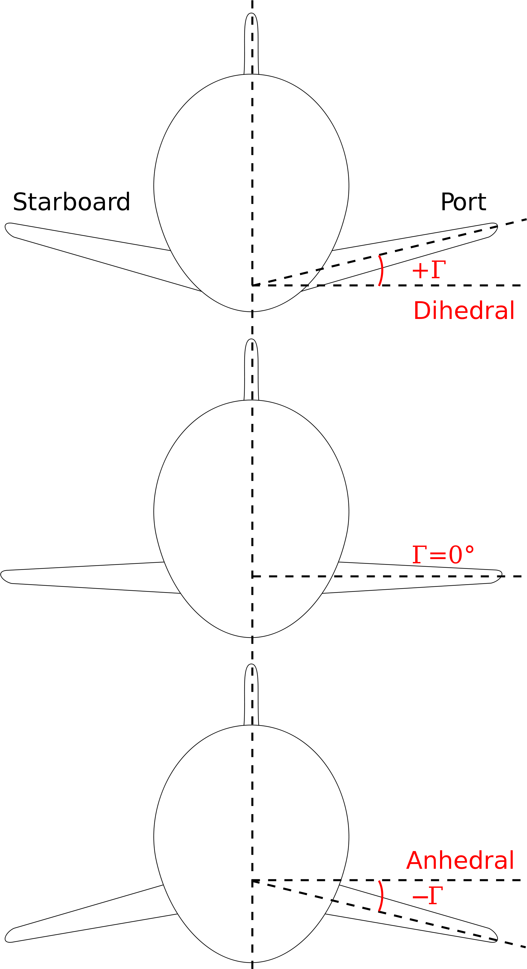 Download Wing Svg Angle - Dihedral Vs Anhedral Wings - ClipartKey