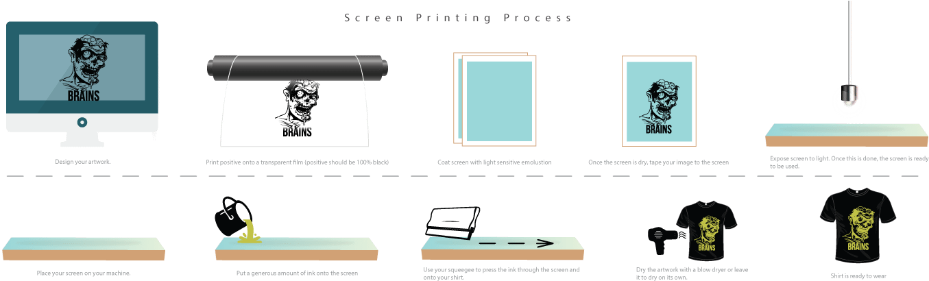 Download Screen Printing - Cartoon - ClipartKey