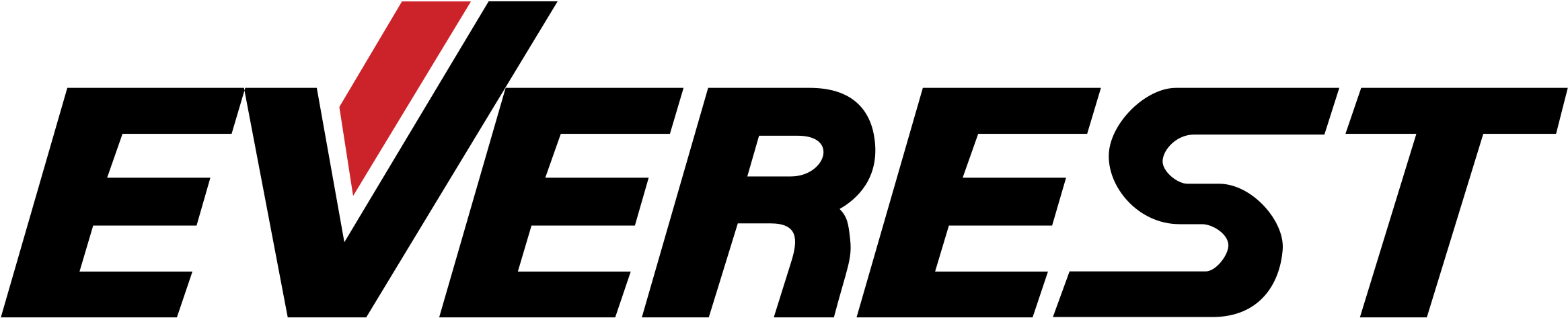 Download Clip Art Png Transparent Svg Vector - Ford Everest Logo Png ...