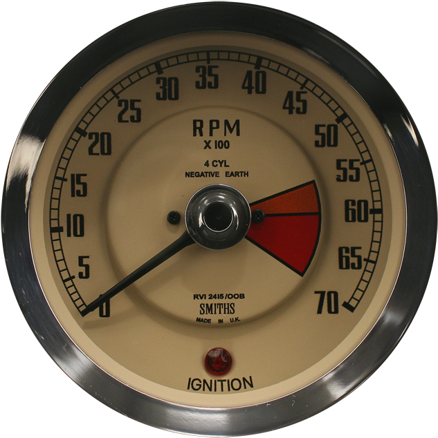 Download Transparent Tachometer Png - Face Gauges Smiths White ...