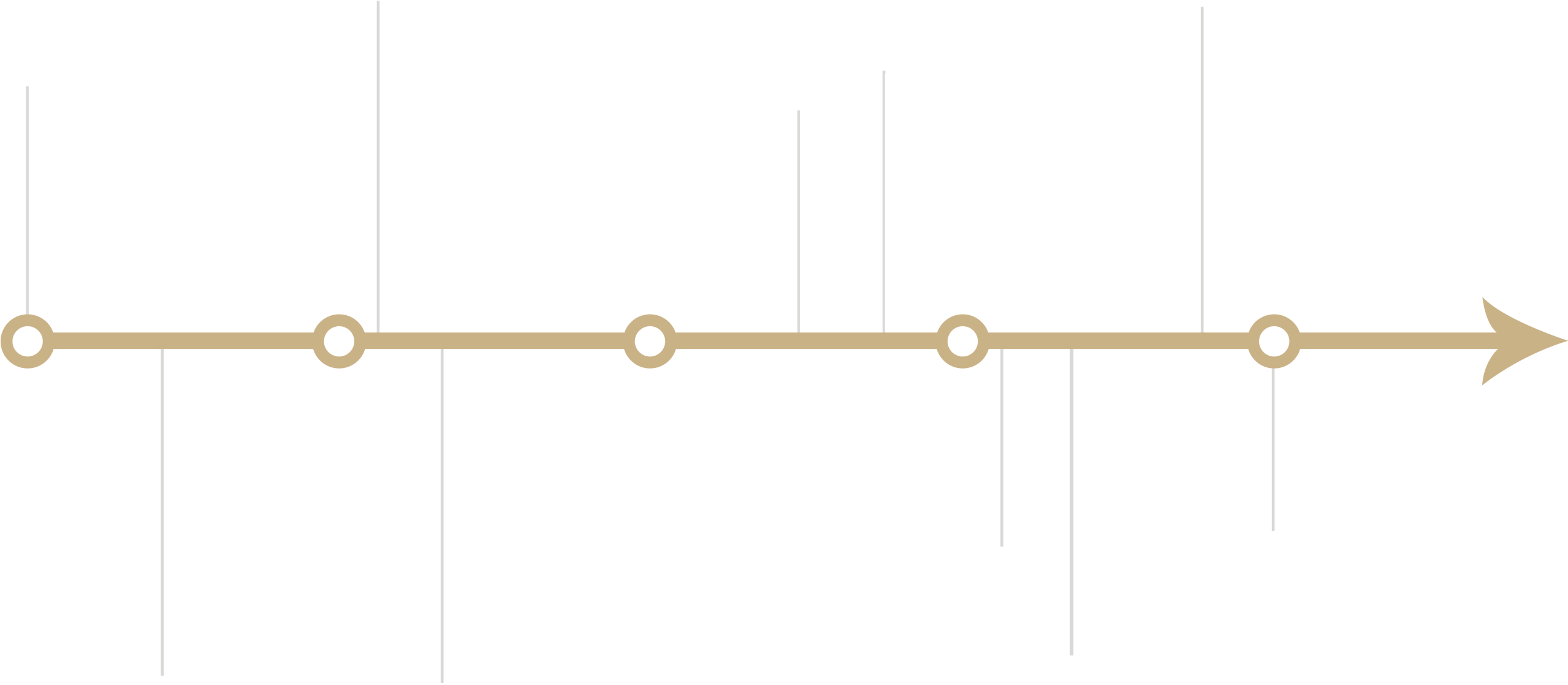 Download Timeline Png 6 » Png Image - Brass - ClipartKey