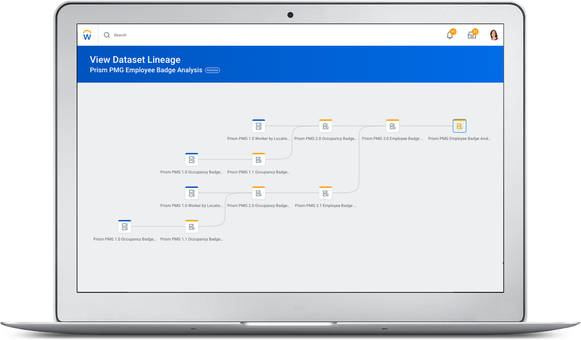 Download - Workday Benchmarking - Dashboard Workday - ClipartKey