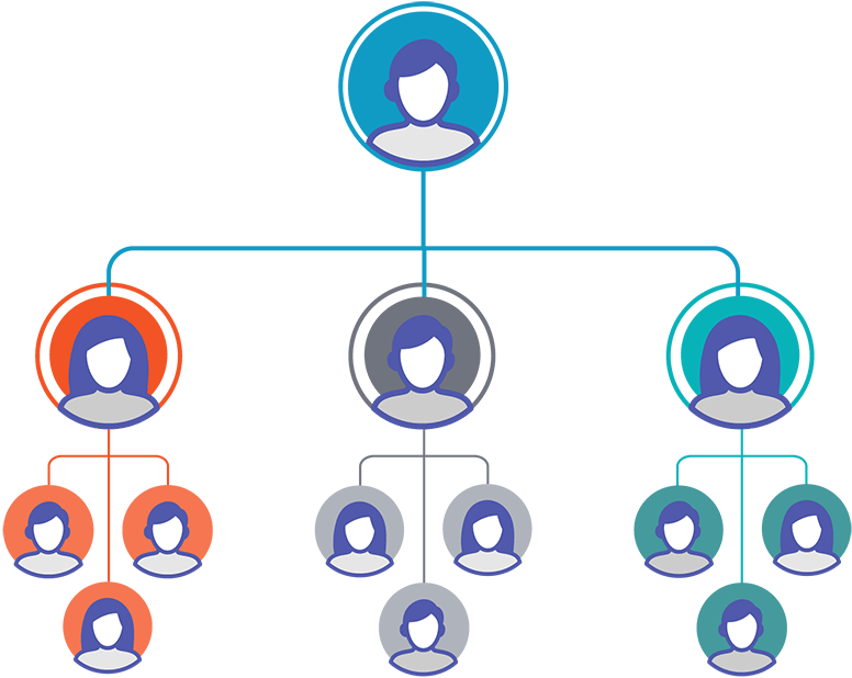Download Animation Organizational Chart Gif - ClipartKey