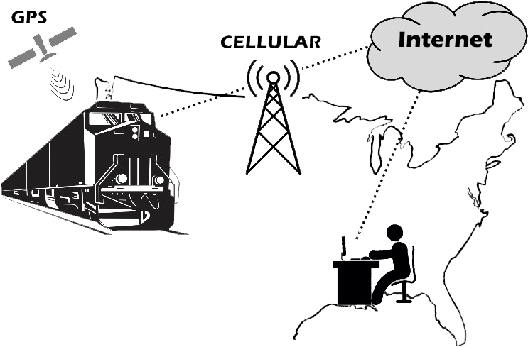 Download Customer Connects Through Internet, Cellular Tower, - Cartoon ...