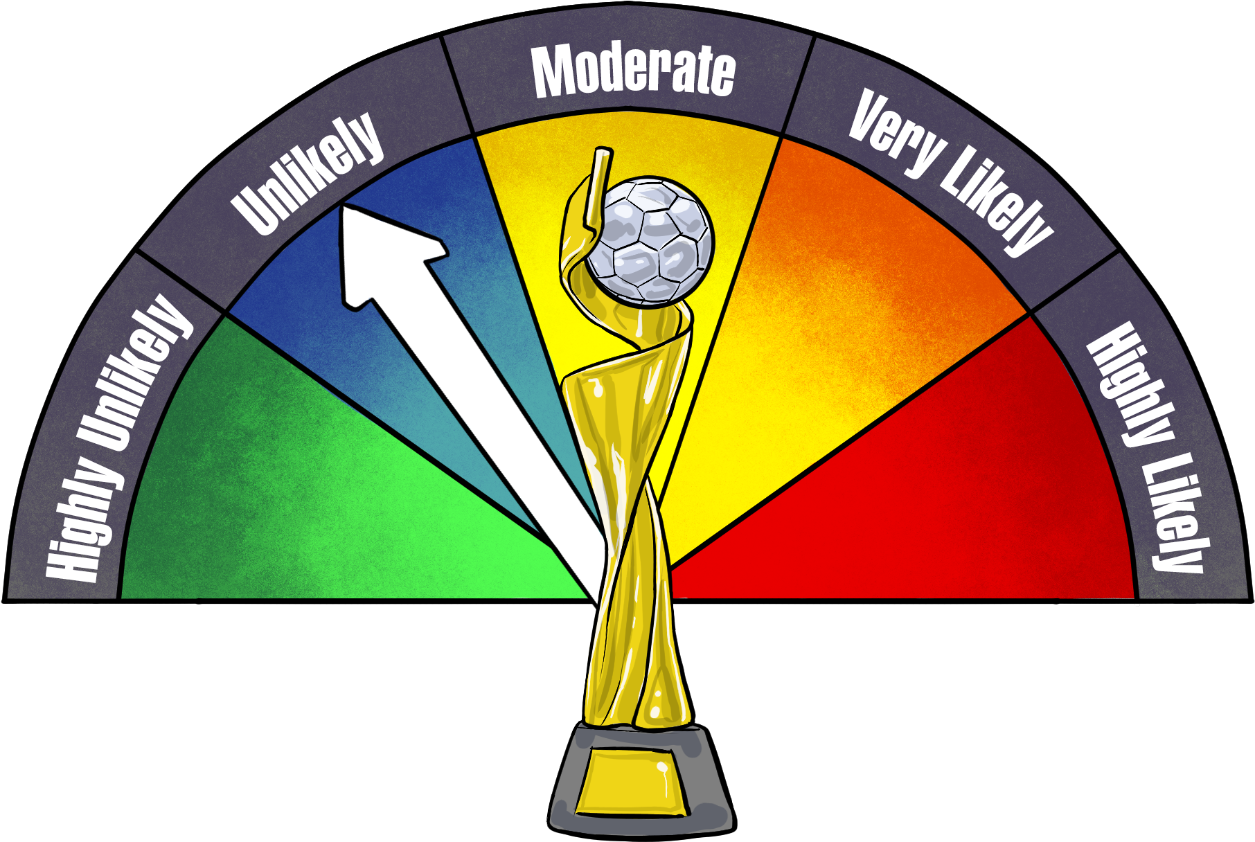 Download Transparent World Series Trophy Png - Circle - ClipartKey