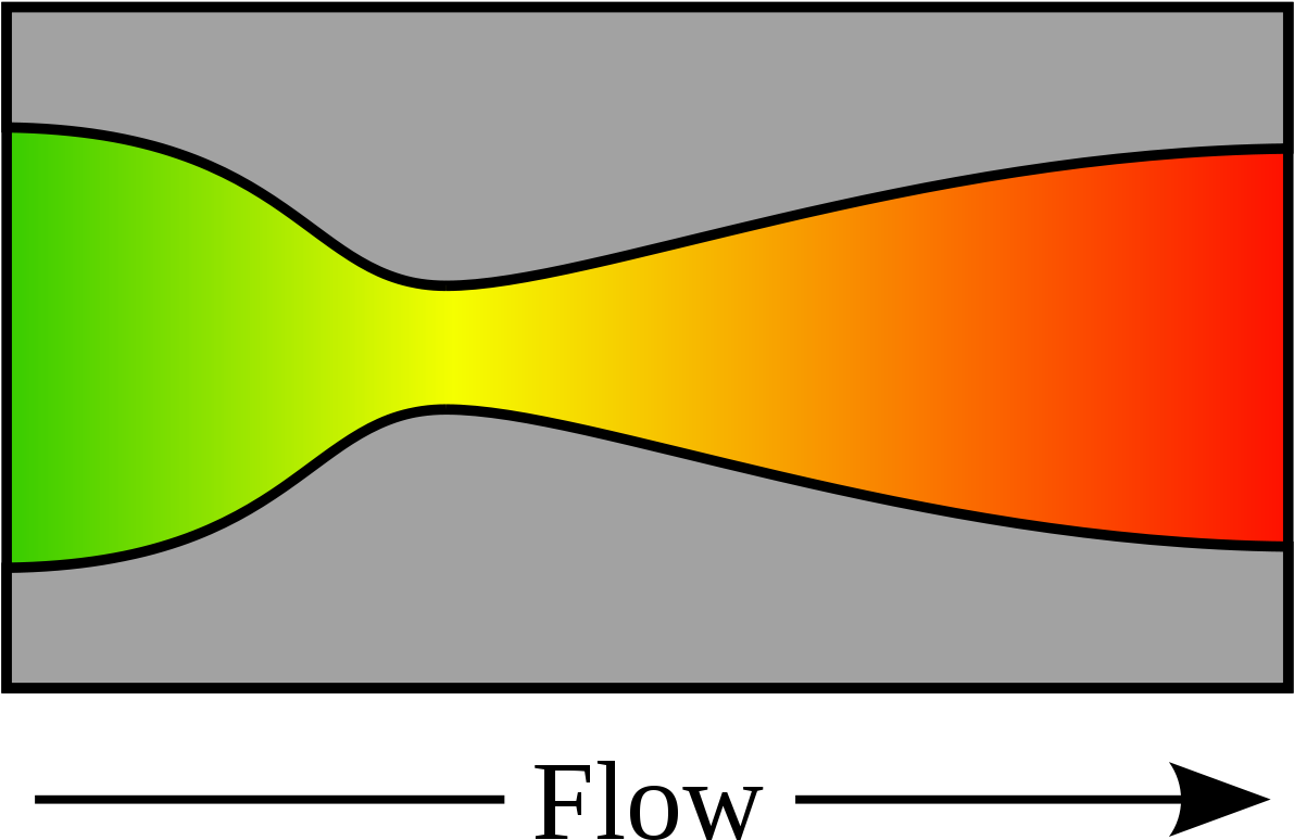 Download Clip Art - ClipartKey