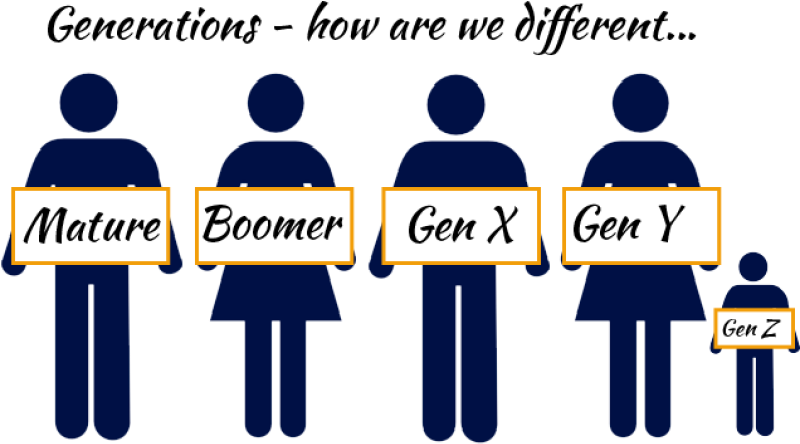 Download Generations Work - ClipartKey