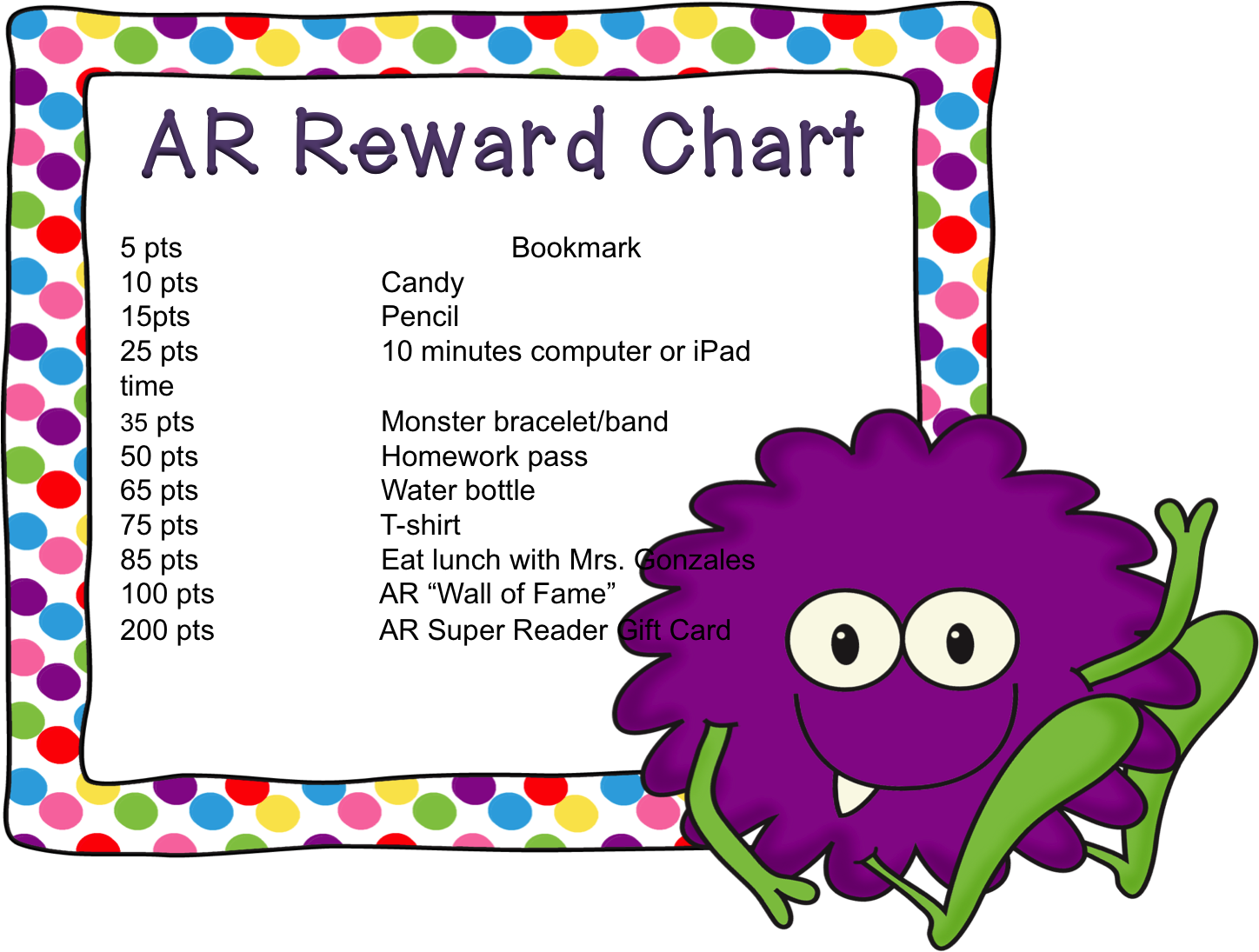 Download Accelerated Reader Rewards Chart - ClipartKey