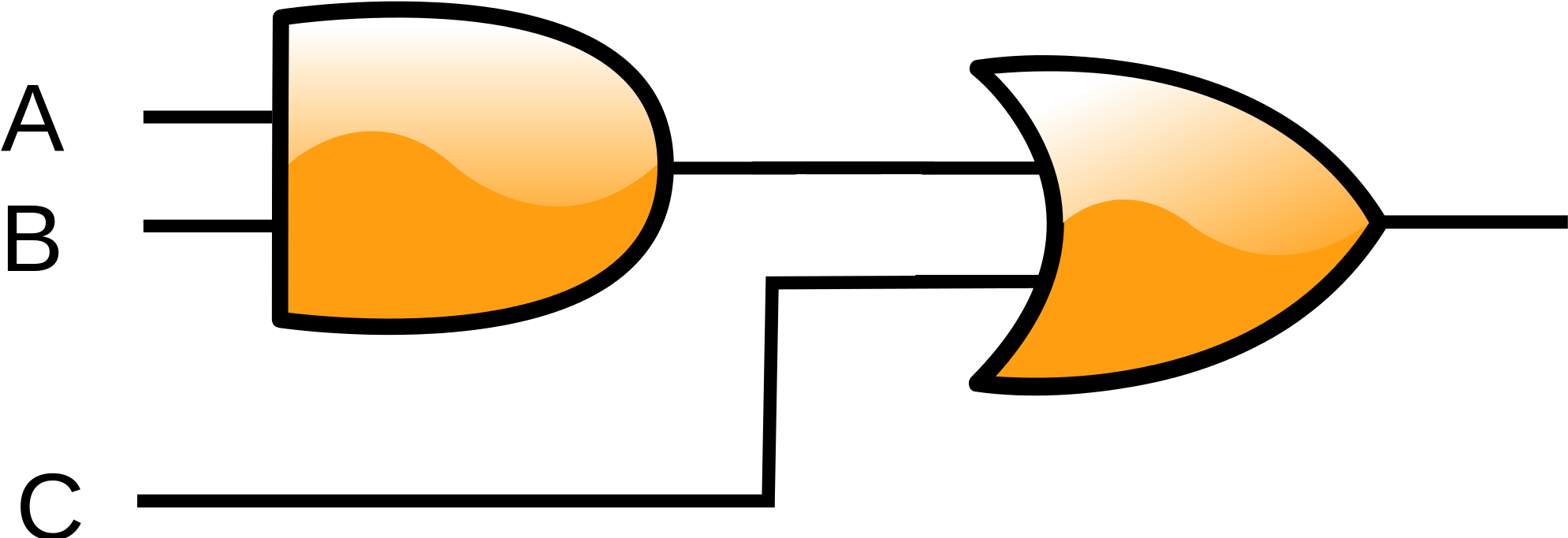 Download Gate Clipart Logic Gate - Ab )+ C Logic Gate - ClipartKey