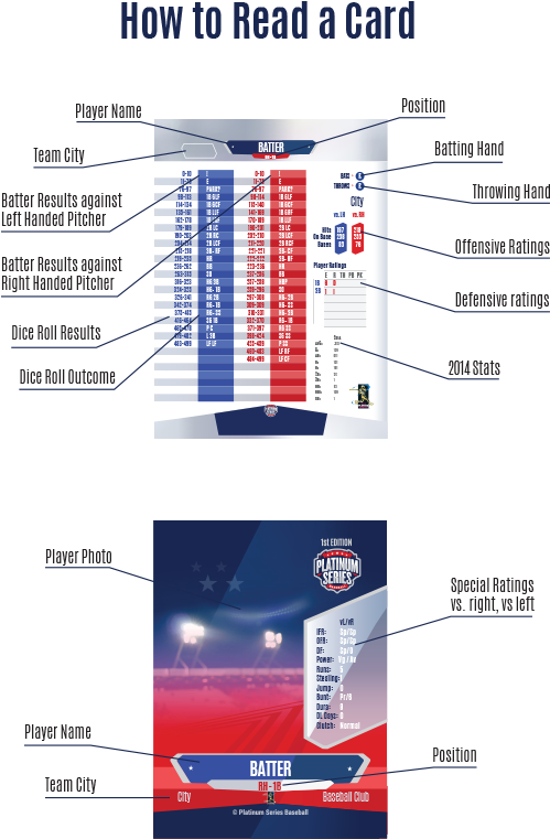 Download Transparent Baseball Card Png - Platinum Series Baseball Rules ...