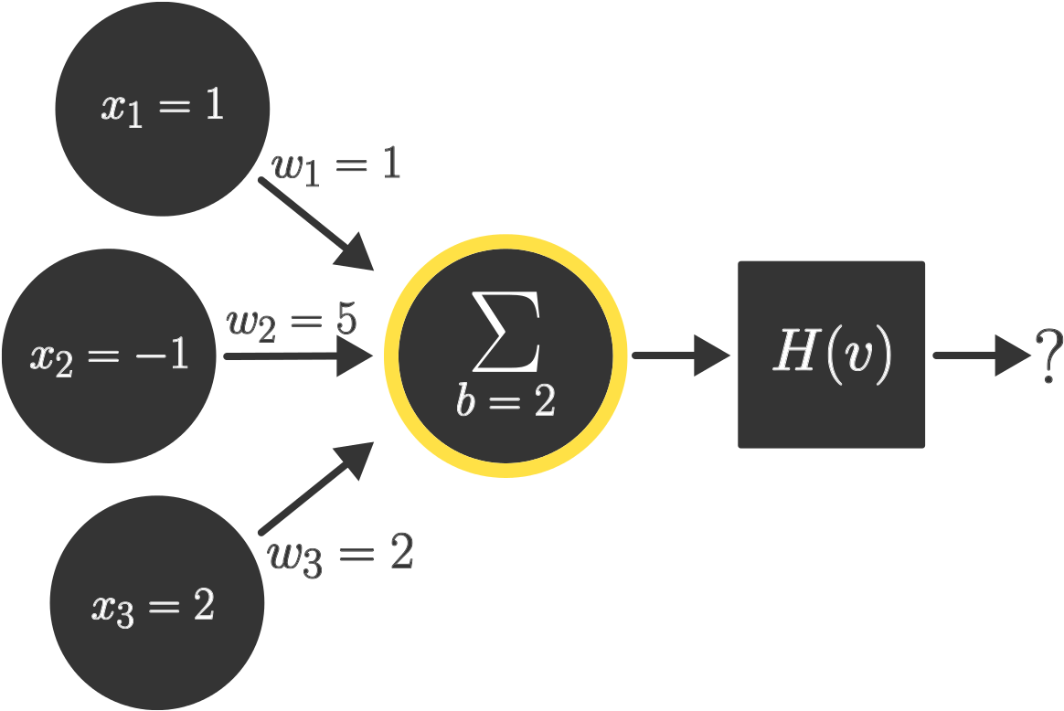 Download Diagram - ClipartKey