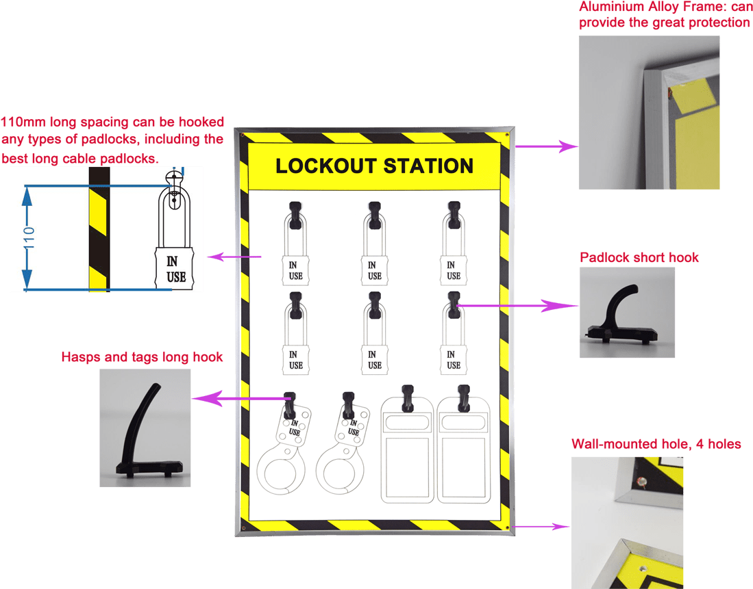 Download The Detail Showing Of Shadow Lockout Station - Door - ClipartKey