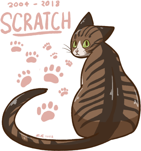 Download Transparent Cat Scratch Png - Animal Footprint Tattoos Model ...