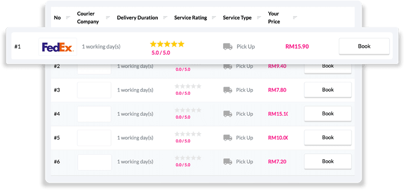 Download Abx Express Tracking Number - ClipartKey