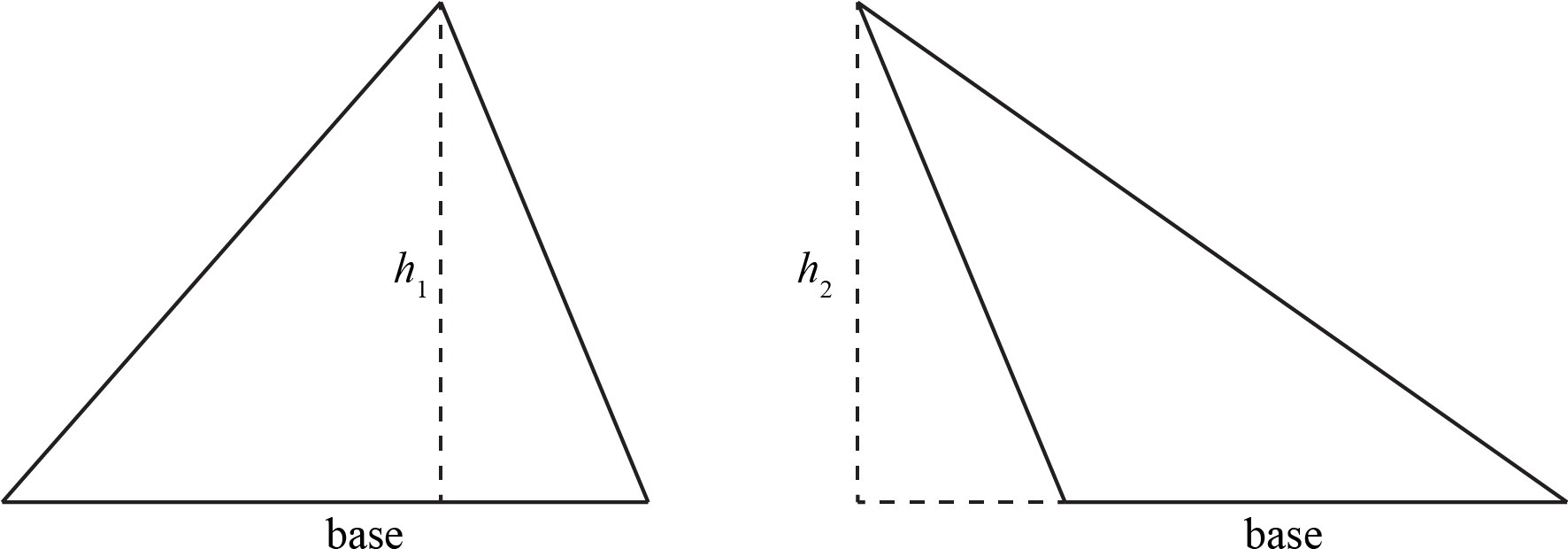 Download Perpendicular Height Of Triangle - ClipartKey