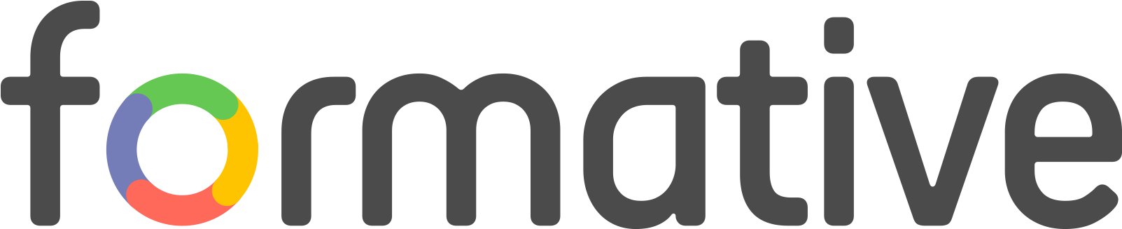 Download Transparent Istation Clipart - Formative Assessment - ClipartKey