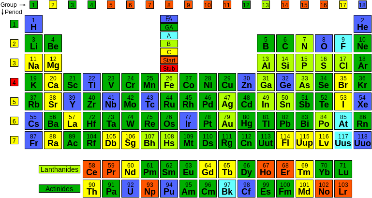 Download 34 On Periodic Table - ClipartKey
