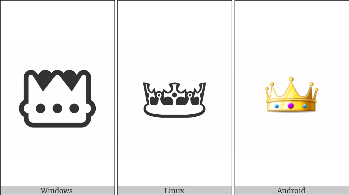 Download Clip Art Utf Icons On Various - Ascii Crown - ClipartKey