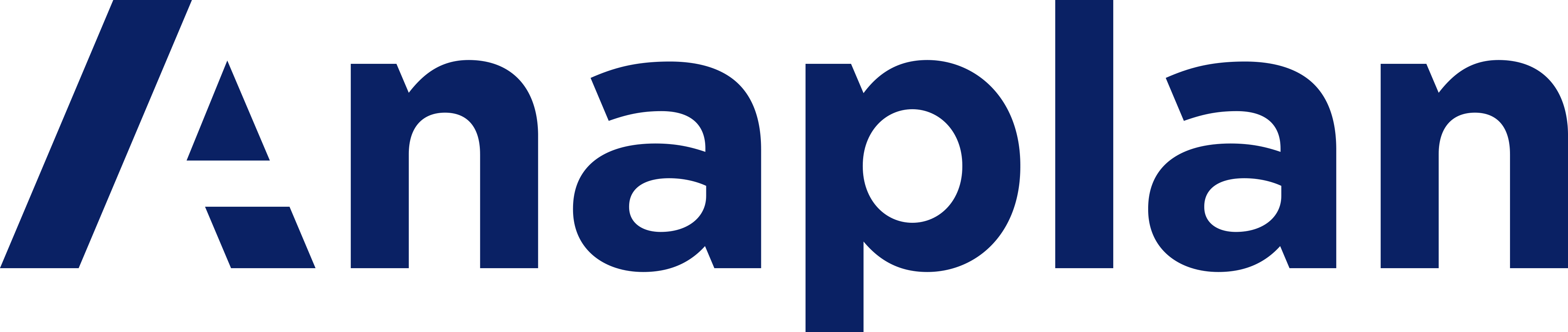 Download Conference Clipart Disruption - Anaplan Logo Png - ClipartKey