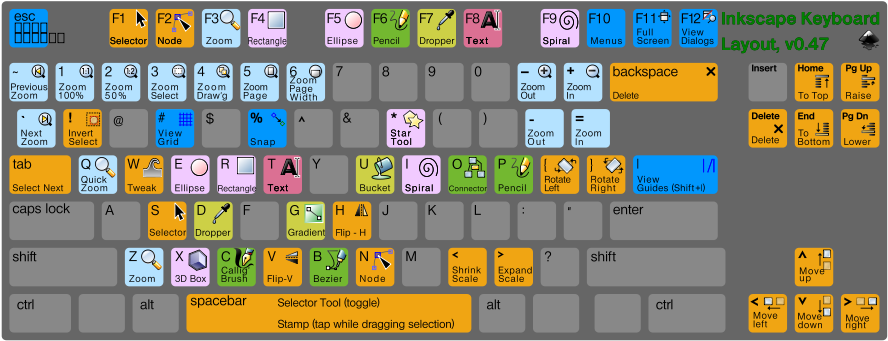 Download Inkscape Keyboard Layout Svg Clip Arts - Keyboard Colored Clip ...