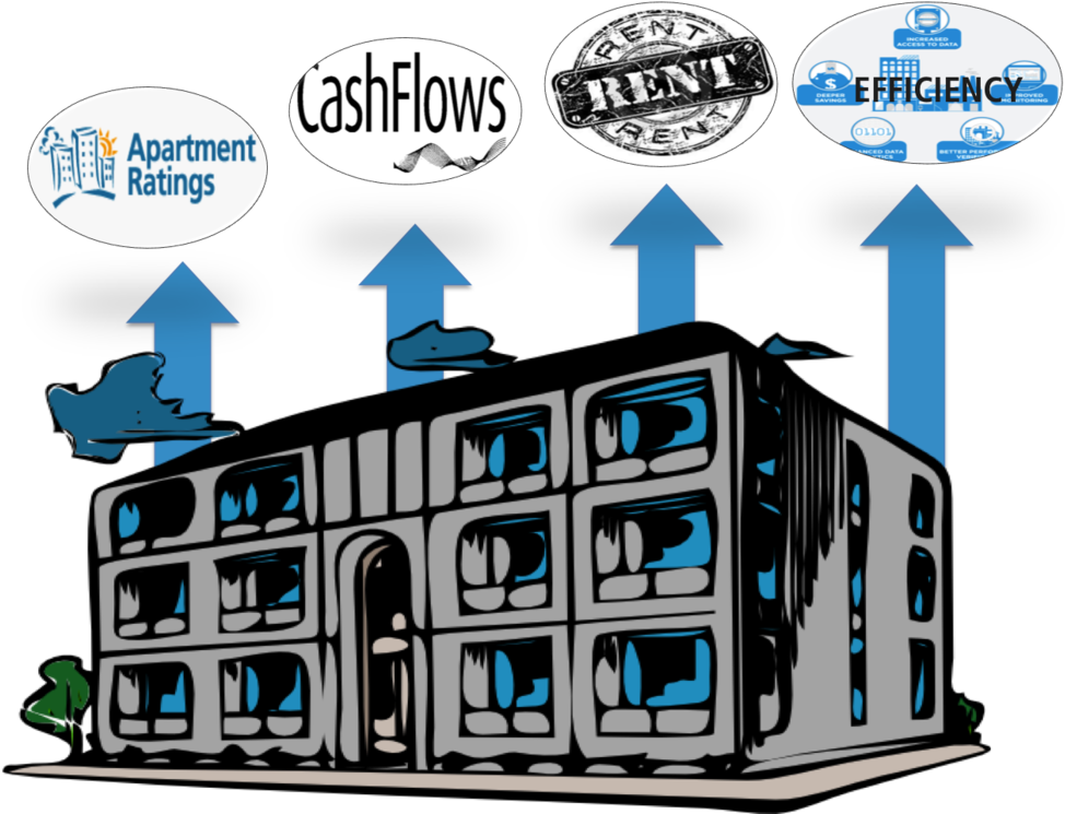 Download Urban Clipart Property Management - Run Down Building Clip Art ...