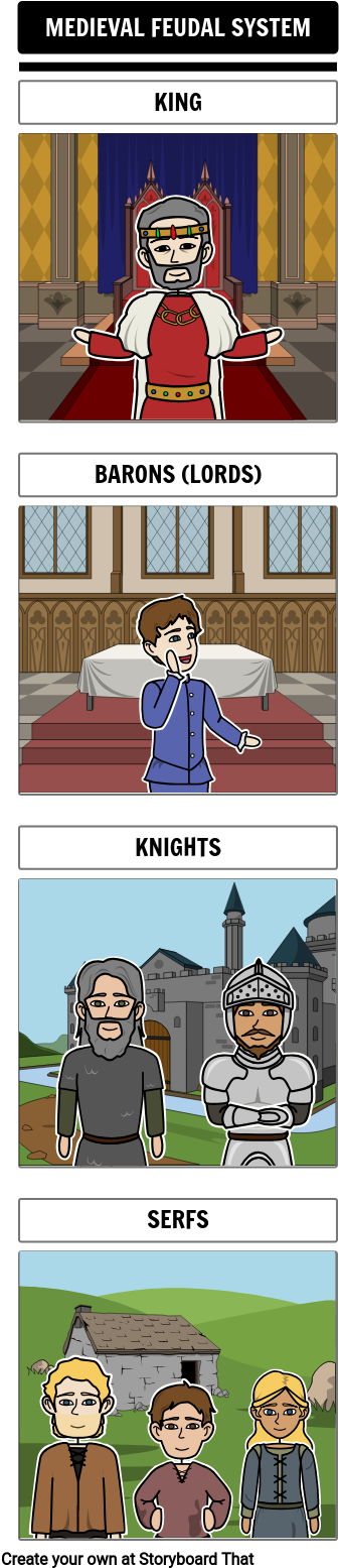 Download Transparent Medieval Lord Clipart - Middle Ages - ClipartKey