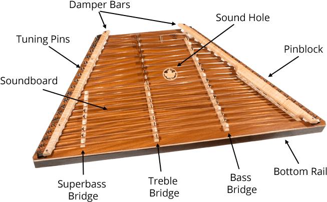Download Image Of A D670 Hammered Dulcimer With All The Parts ...