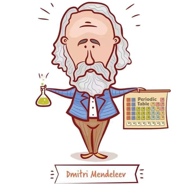 Download Easy Dmitri Mendeleev Drawing - ClipartKey