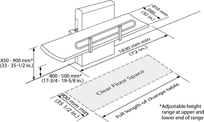 Download City Of Mississauga Facility - Adult Change Table Dimensions ...