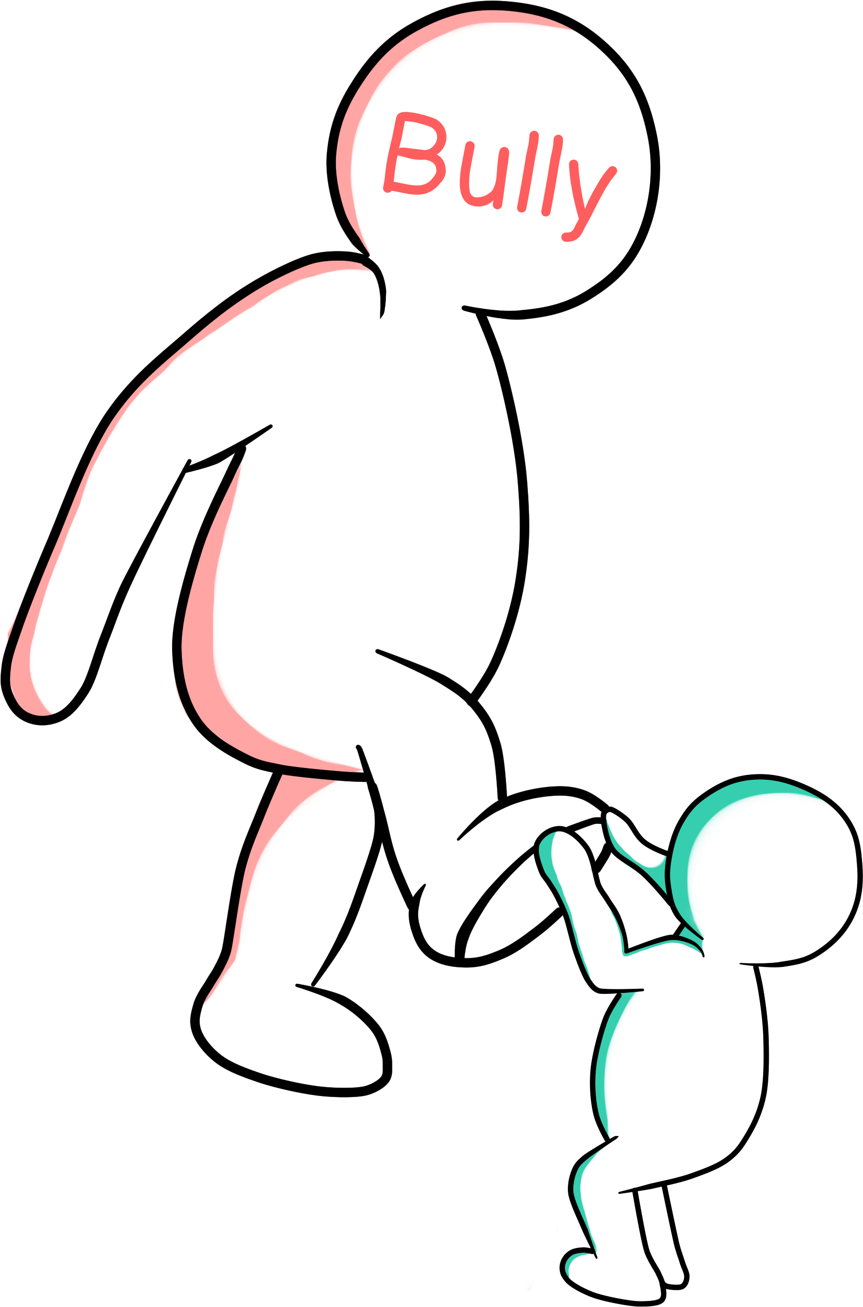 Download Bullying Drawing Physical Clipart , Png Download - Stop ...