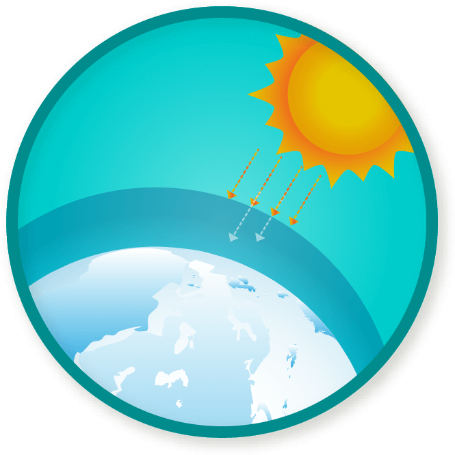 Download Ozone Layer Clip Art For Kids - ClipartKey