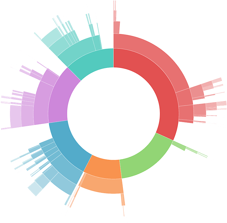 Download Transparent Analyze Data Clipart - Data Visualization Gif Png ...