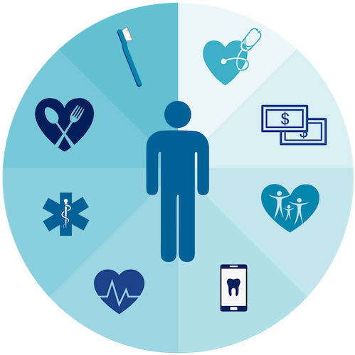 Download Clip Art Person Centered Care - ClipartKey