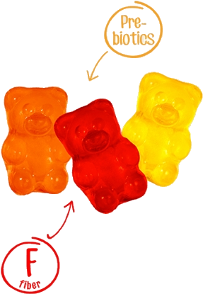 Download Gummy Bear Clipart Counting Fiber Bears Free Transparent ...
