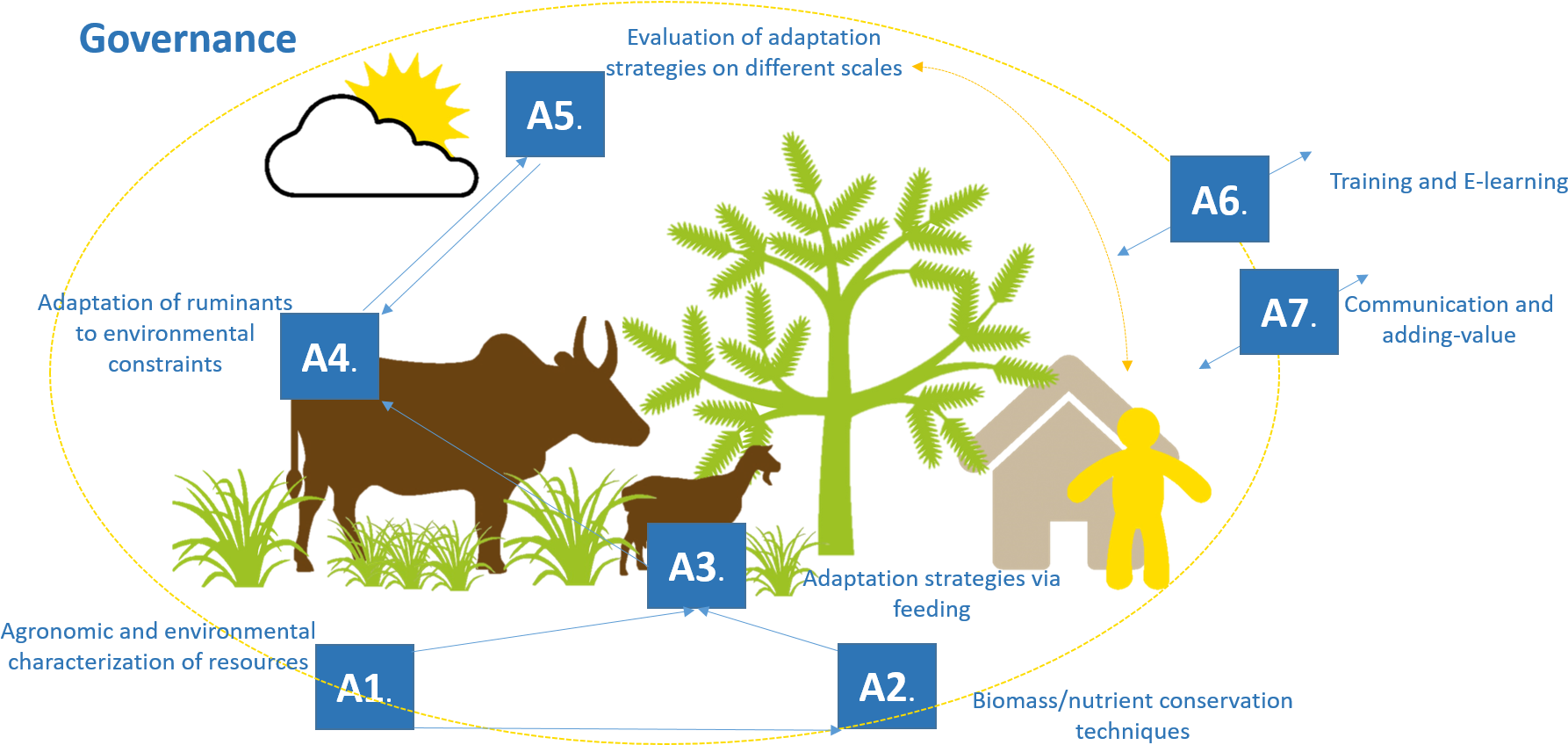 Download Eclipse Clip Art - ClipartKey