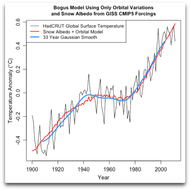 Download Clipart Library Stock Transparent Viewmodels Competitive ...