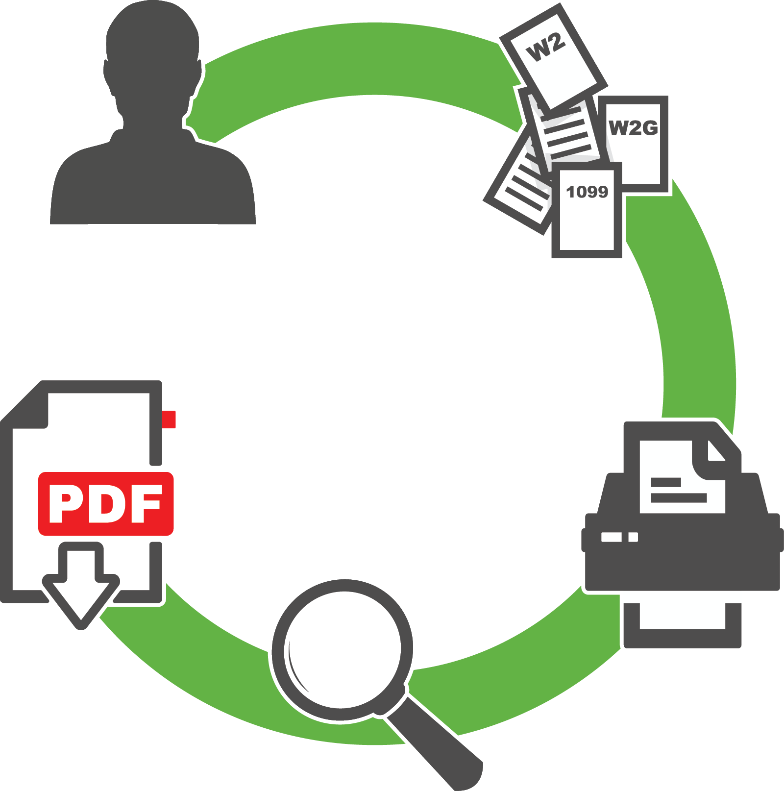 Download Transparent Spreadsheet Clipart - Scanning Of A Document ...