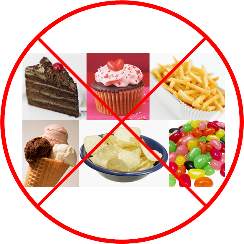 Download Transparent Snacks Clipart - Say No To Sweet - ClipartKey