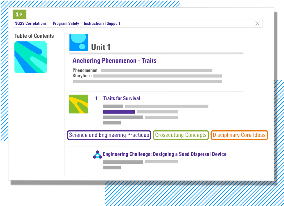 Download Notebook Clipart Science Textbook - Tci Science Grade 5 ...