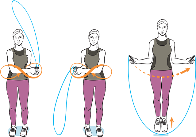 Download Bounce Clipart Movement Line Jump Rope - Rope Skipping Side ...