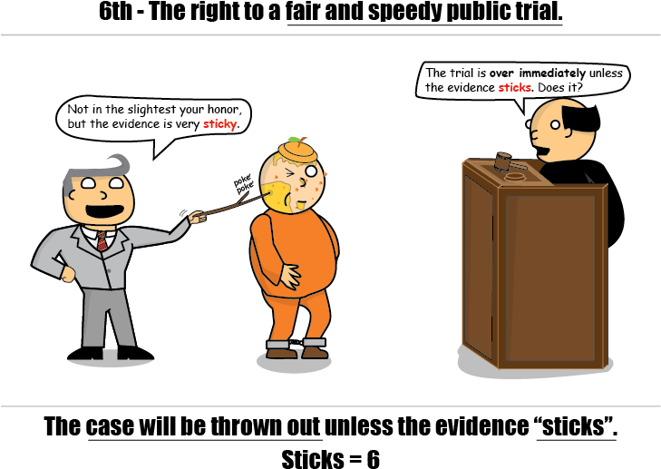 Download Clip Art 6th Amendment Clipart - Obtaining Witnesses In His ...