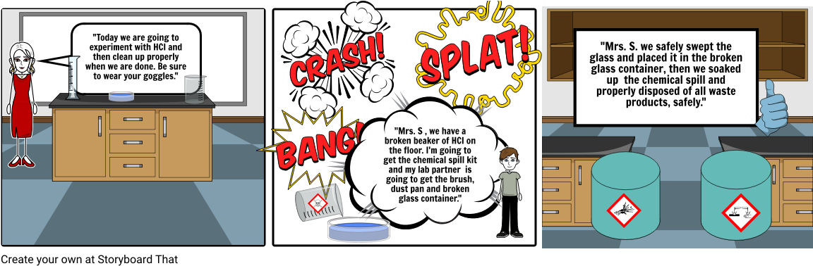 Download Spilled Chemical Flask Cartoon - ClipartKey