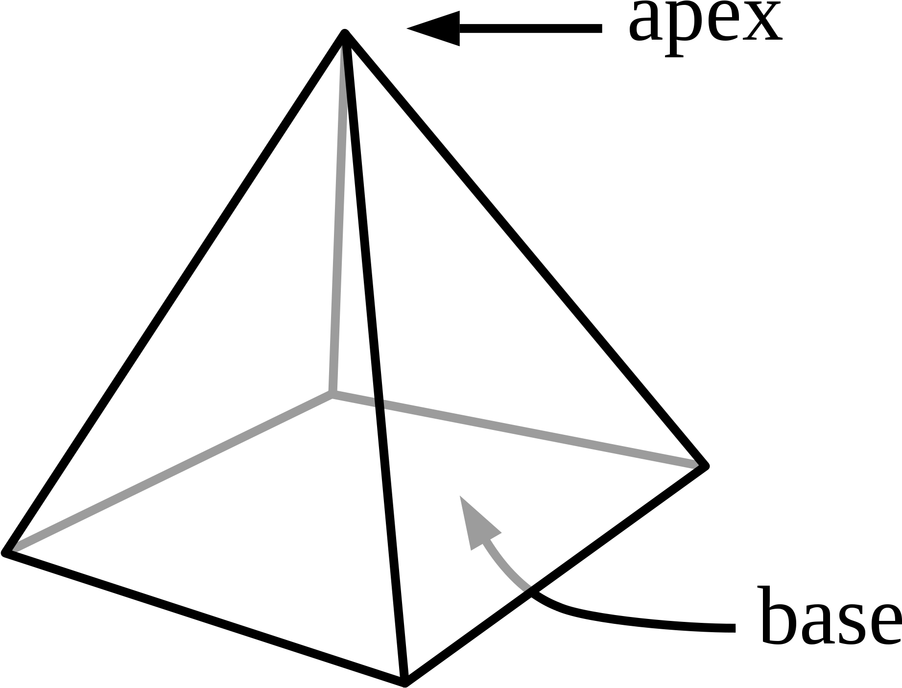 Download Egyptian Clipart 3d Pyramid - Pyramid In Math - ClipartKey