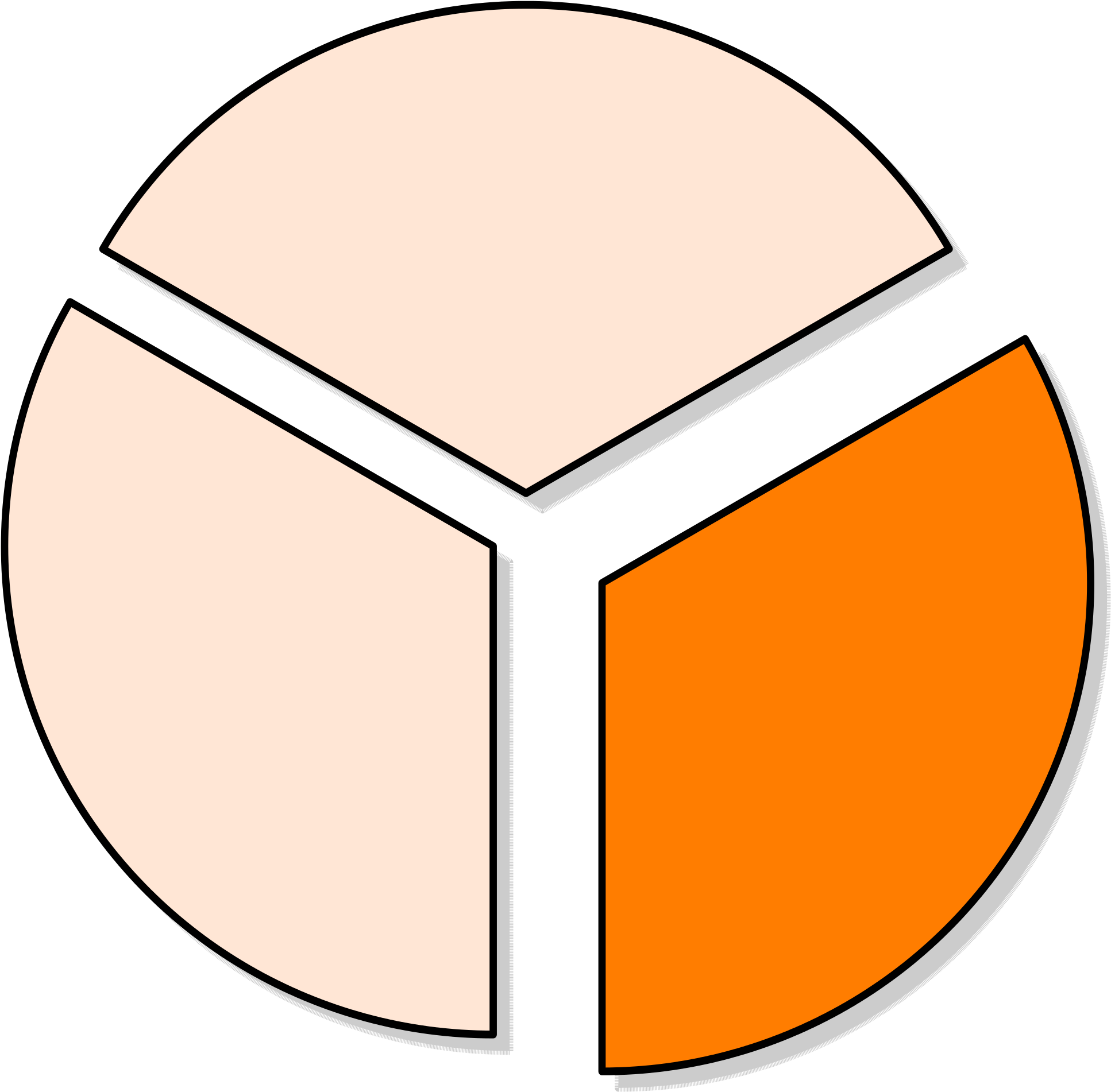 Download File Svg Wikimedia - One Third Pie Graph - ClipartKey